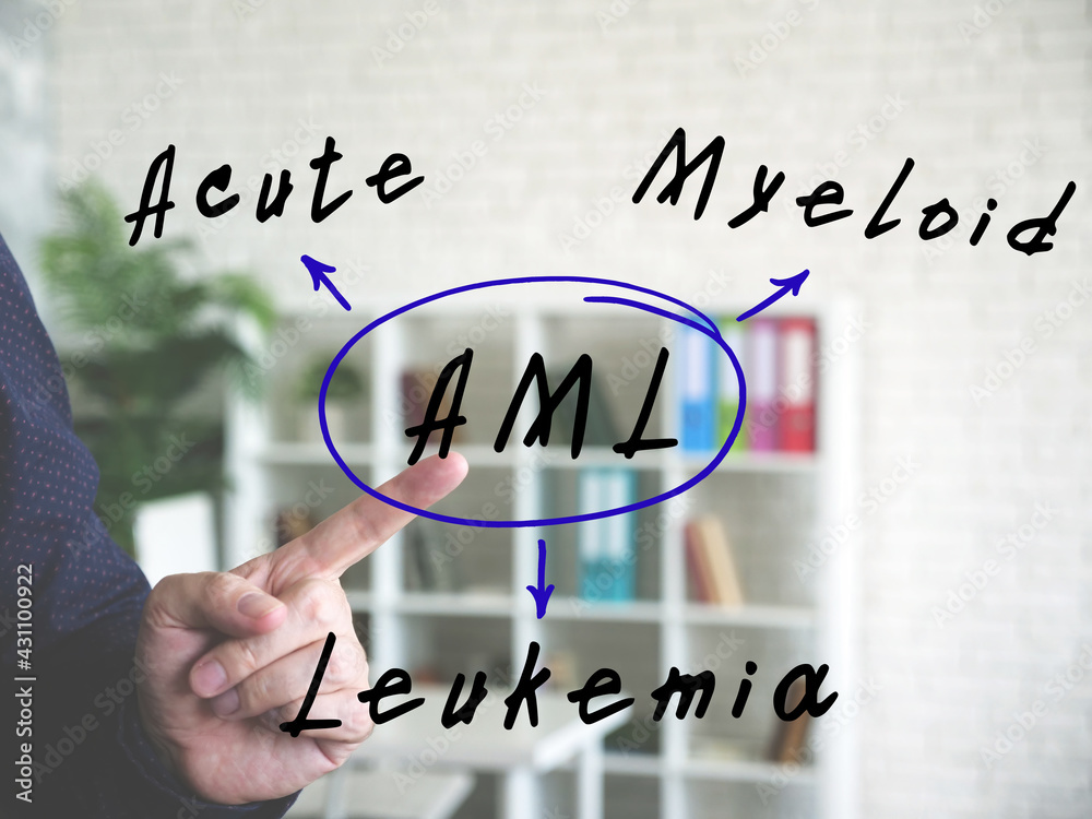Written phrase AML Acute Myeloid Leukemia . Hand gestures - man ...