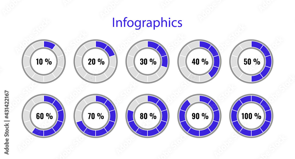 Dashboard Percentage Infographics. From 10 to 100 percent blue and grey ...