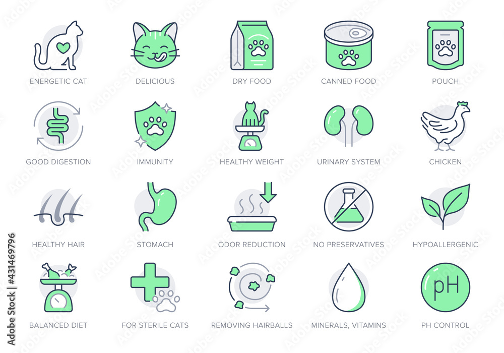 Cat food line icons. Vector illustration include icon outline bag, can ...