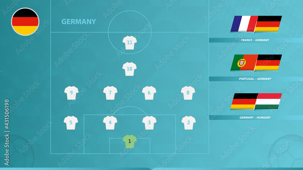 Football team of Germany with preferred system formation and icon for 3 ...