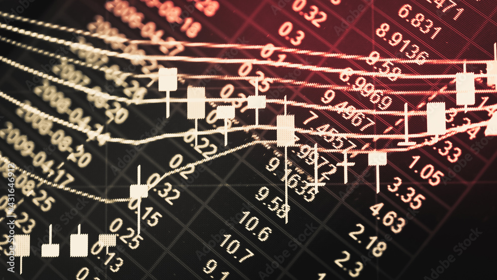Charts of stock market instruments with various type of indicators and ...