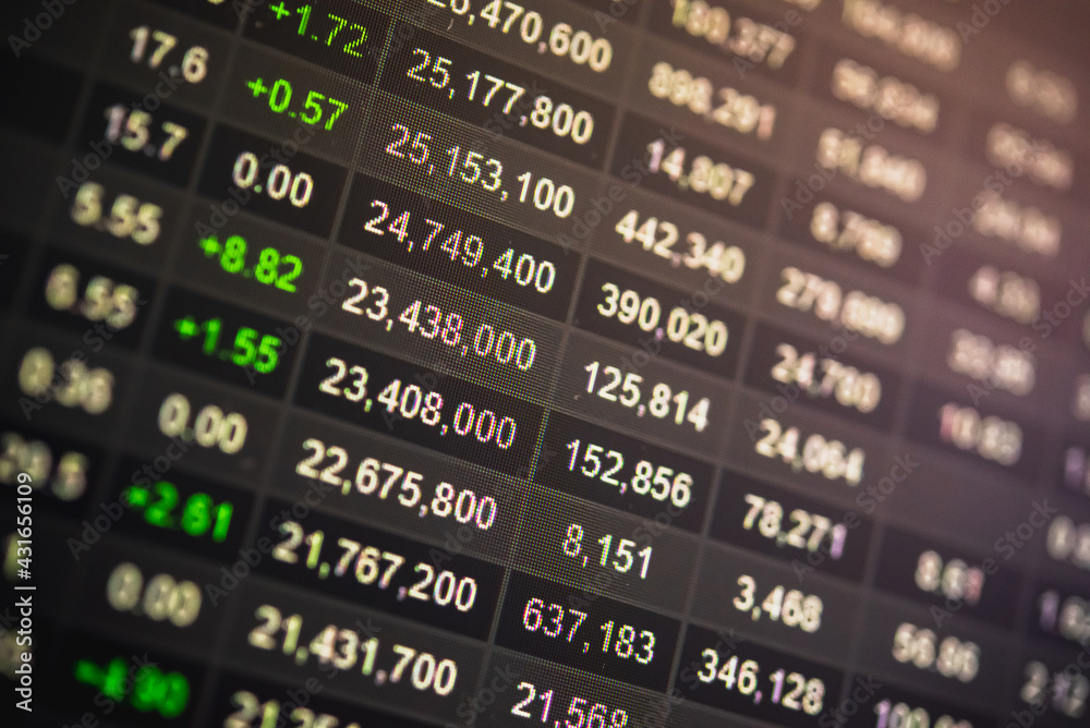 Charts of stock market instruments with various type of indicators and ...