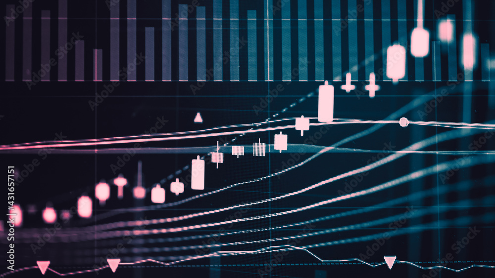 Charts of stock market instruments with various type of indicators and ...