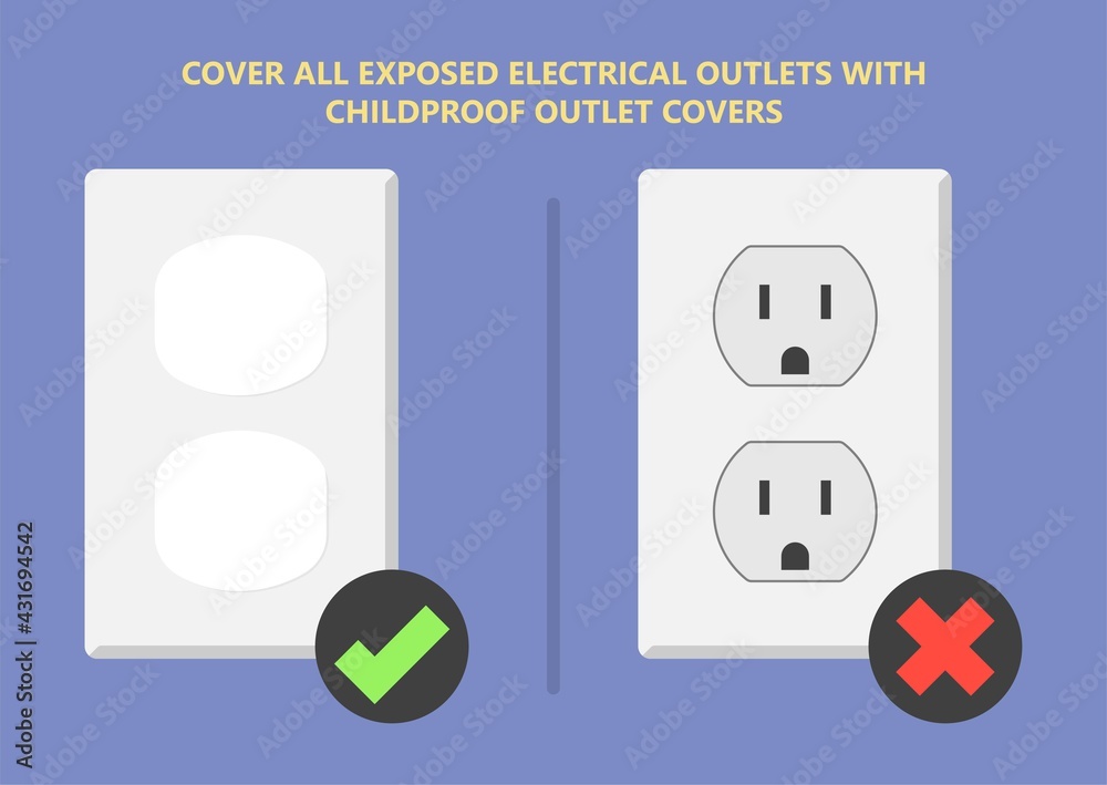 Child Electric Shock Preventing injury baby high danger warning cover ...