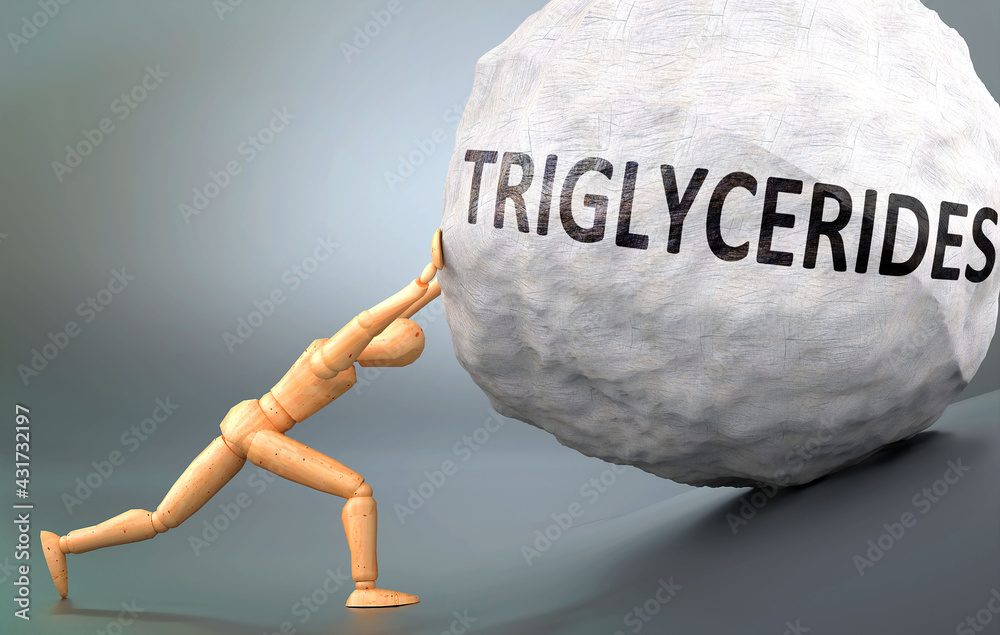 Triglycerides and painful human condition, pictured as a wooden human ...