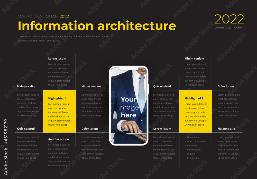 Information Architecture Infographic Layout Stock Template | Adobe Stock