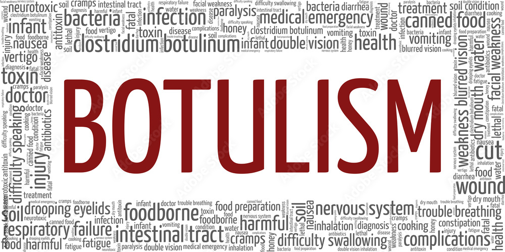 Botulism vector illustration word cloud isolated on a white background ...