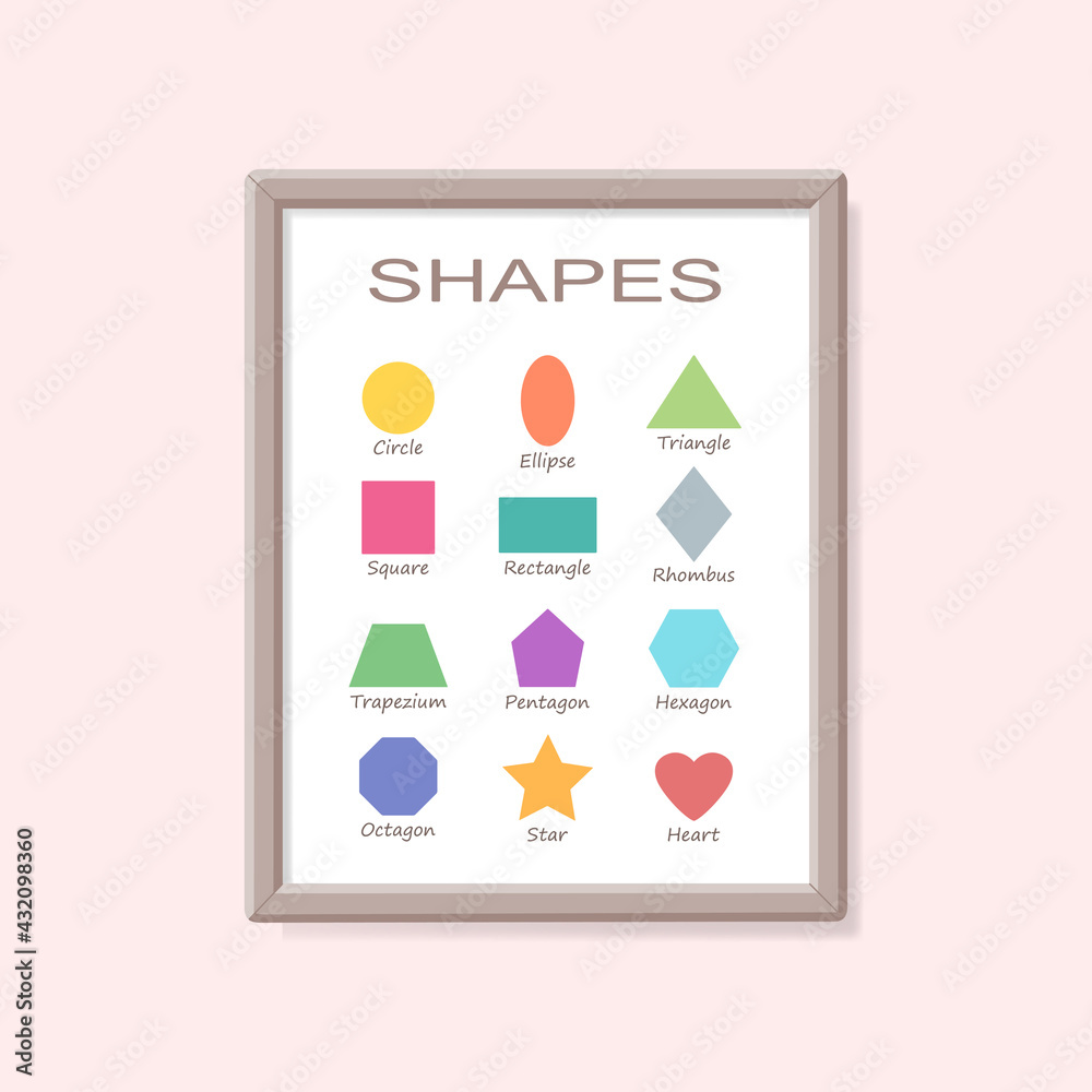 Educational poster of geometric shapes in frame. Cartoon flat style ...