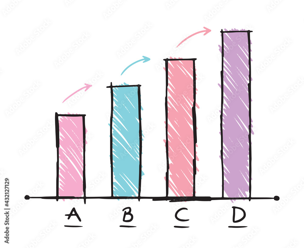 hand drawn bar chart. statistical bar chart Stock Vector | Adobe Stock