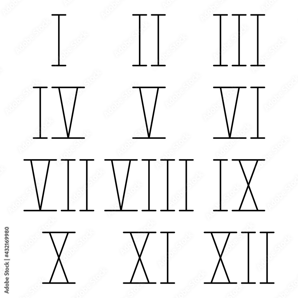 Roman numerals set icon. Flat desing.ai Stock Vector | Adobe Stock