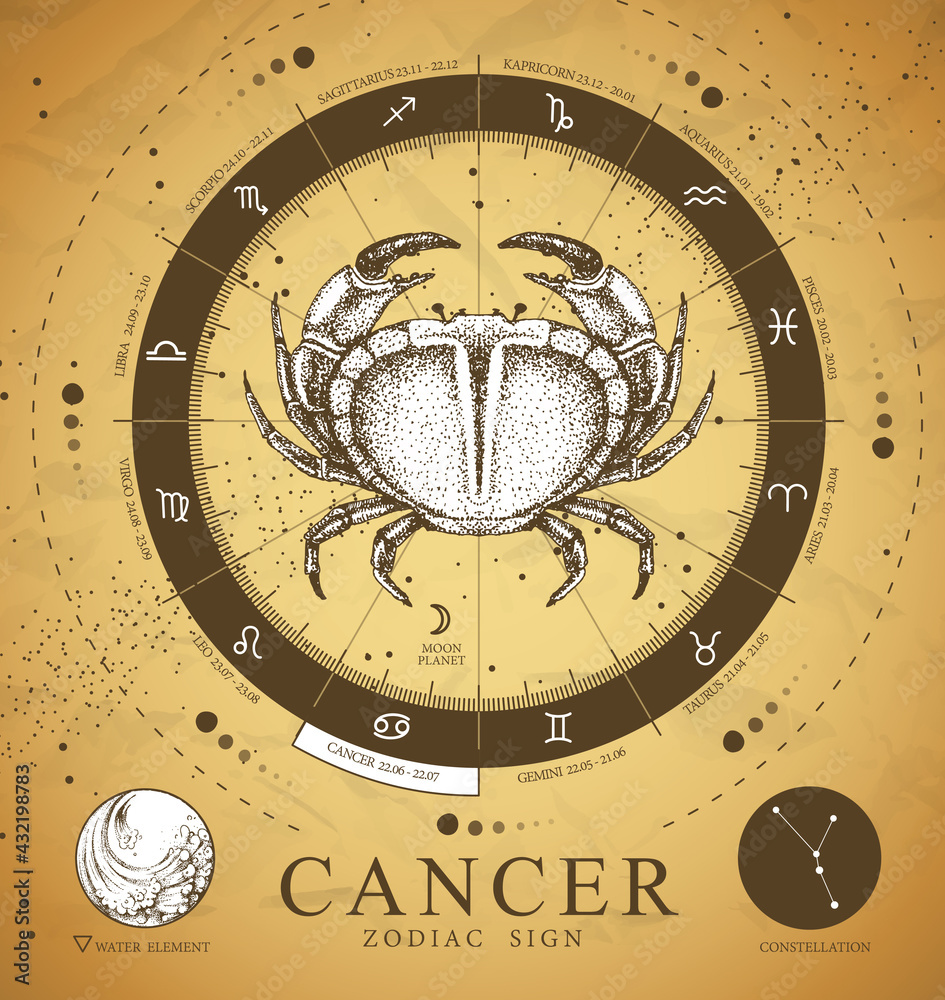 Vintage magic witchcraft card with astrology Cancer zodiac sign ...