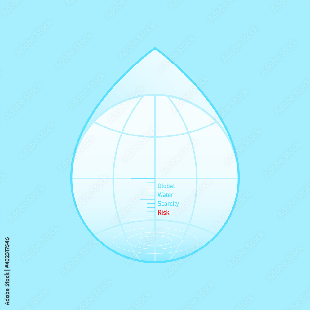 Globe inside water drop shape with level scale of measurement as a ...