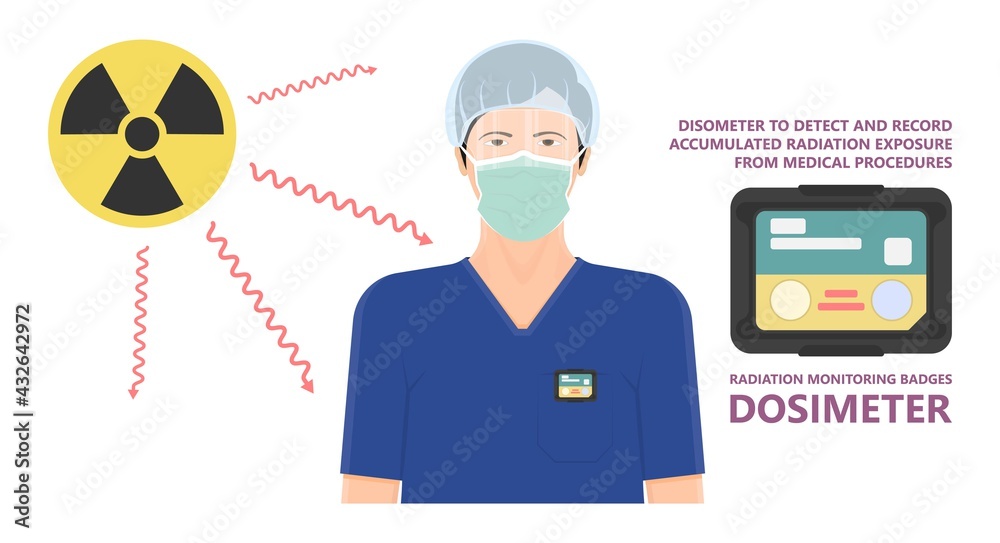 Film badge TLD OSL RPL pocket device dose Physics Ionising monitor risk ...