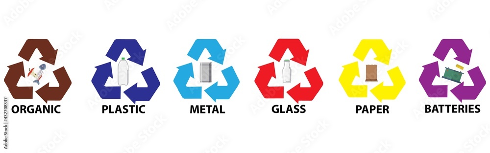 Recycle waste bins. Different trash types color containers sorting ...
