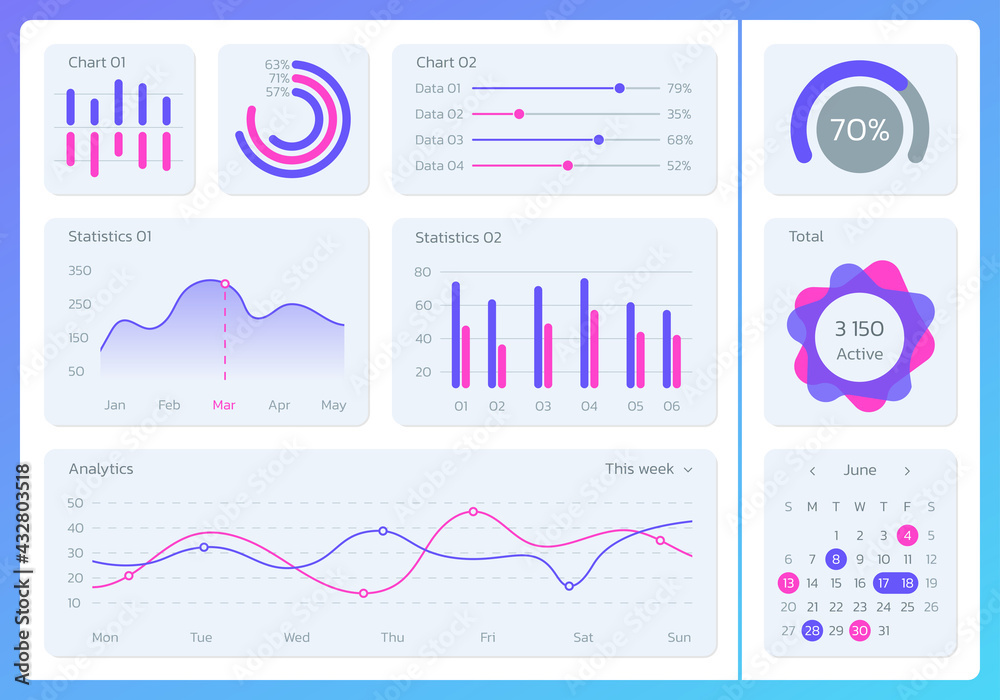 FotoMural Dashboard Template UI Design With Graph Chart Data Digram