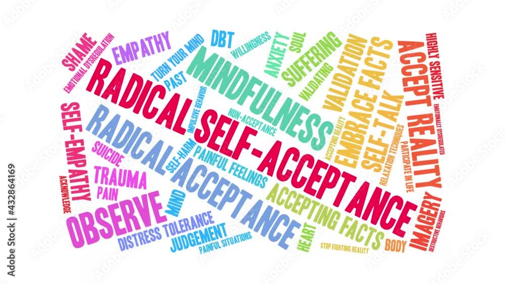Radical Self-Acceptance animated word cloud on a white background ...