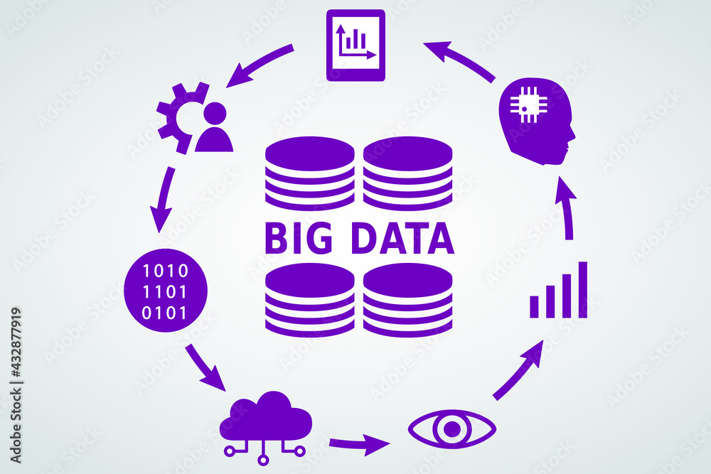 Abstract big data vector illustration in flat cartoon style.Flat icons ...