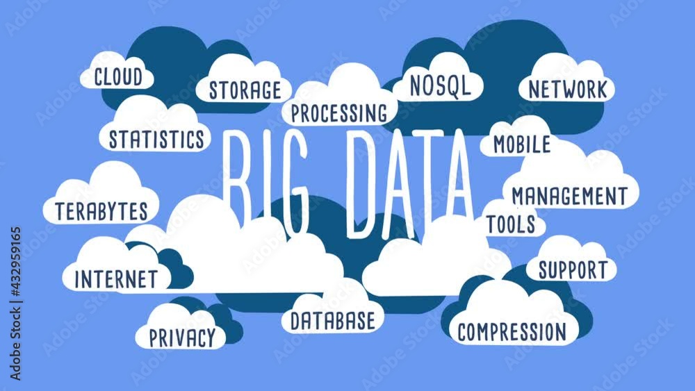 Big data on the Clouds illustration Concept Animation on Solid ...