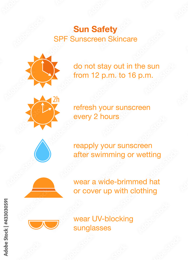 Vetor de SPF Sun safety protection infographic board. Sunscreen use ...