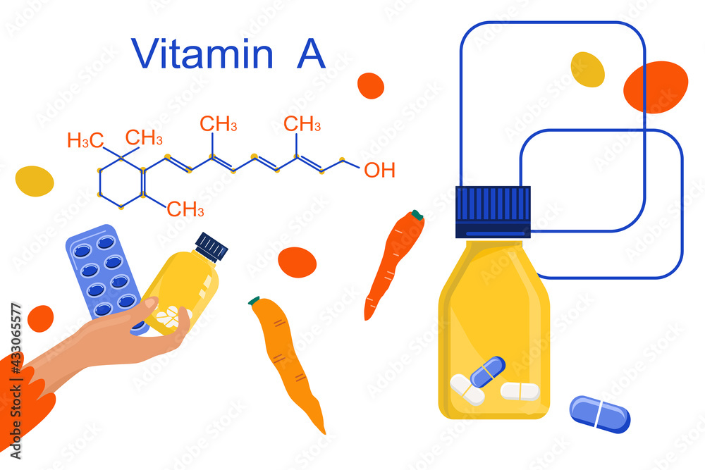 Vitamin A with Chemical formula. Retinol, beta carotene. Anti aging ...