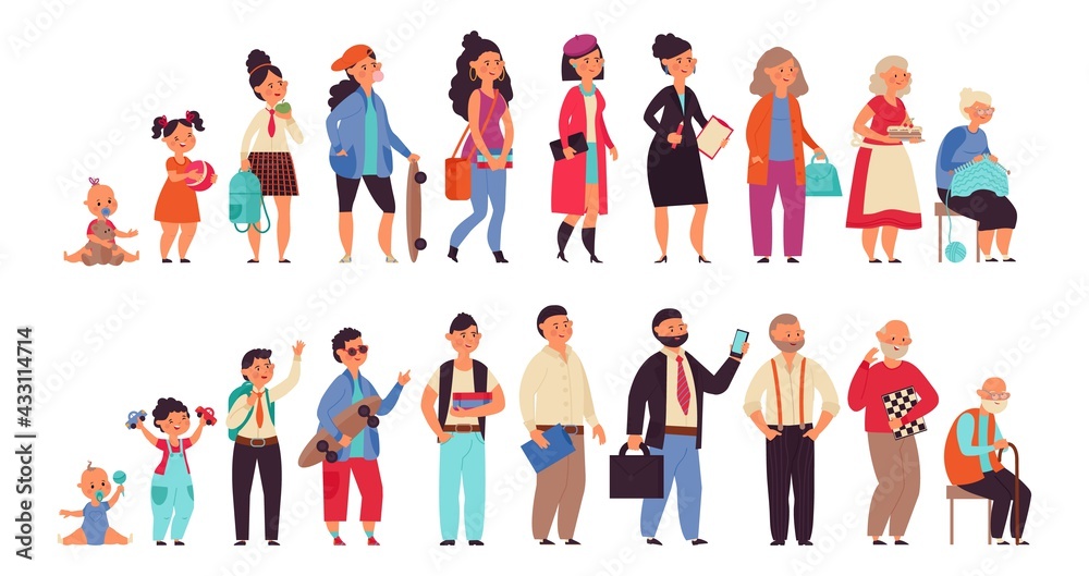 People generations. Human ages, boys girls women and men. Aging steps ...