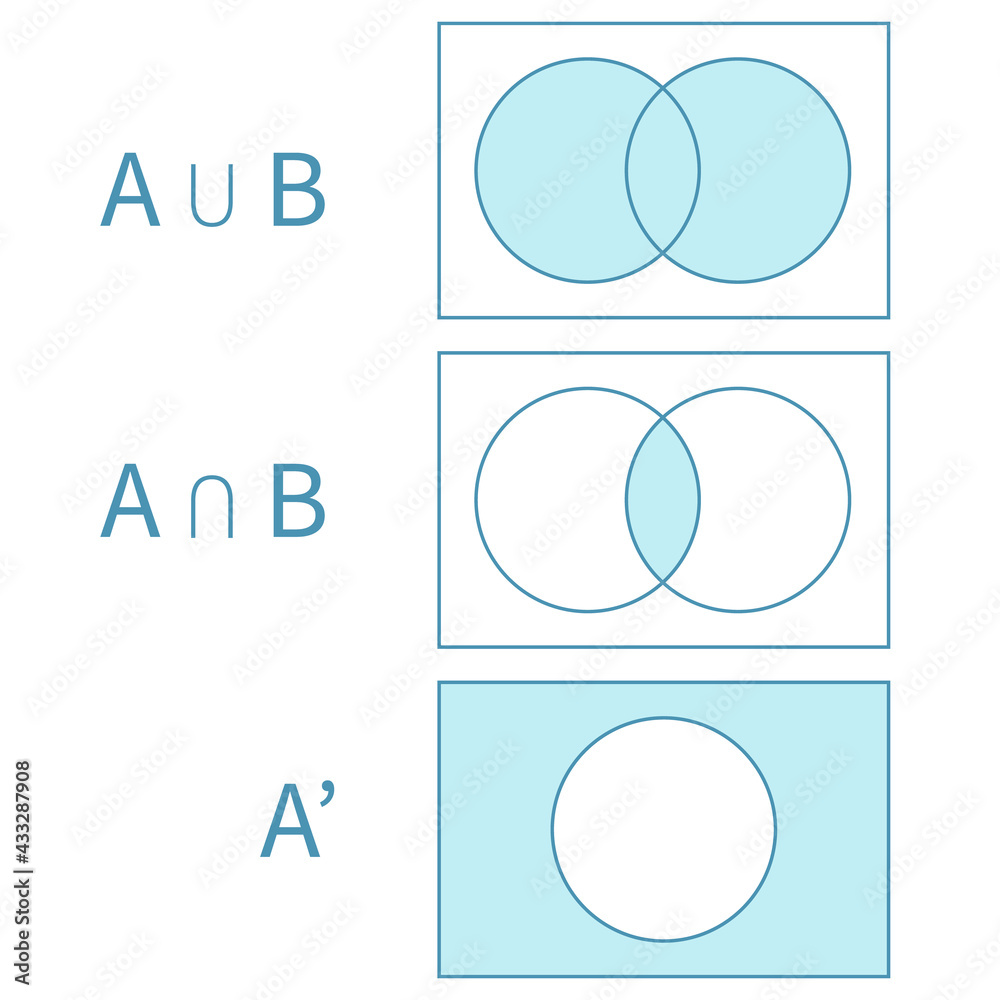 AuB And AnB And A Venn Diagram Worksheet Clipart Image Clipart Image AuB And AnB And A Venn Diagram Worksheet Clipart Image Clipart Image