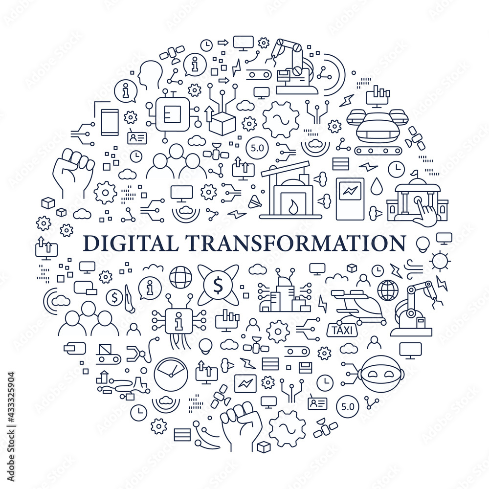 Digital transformation circle poster. Modern technologies ...