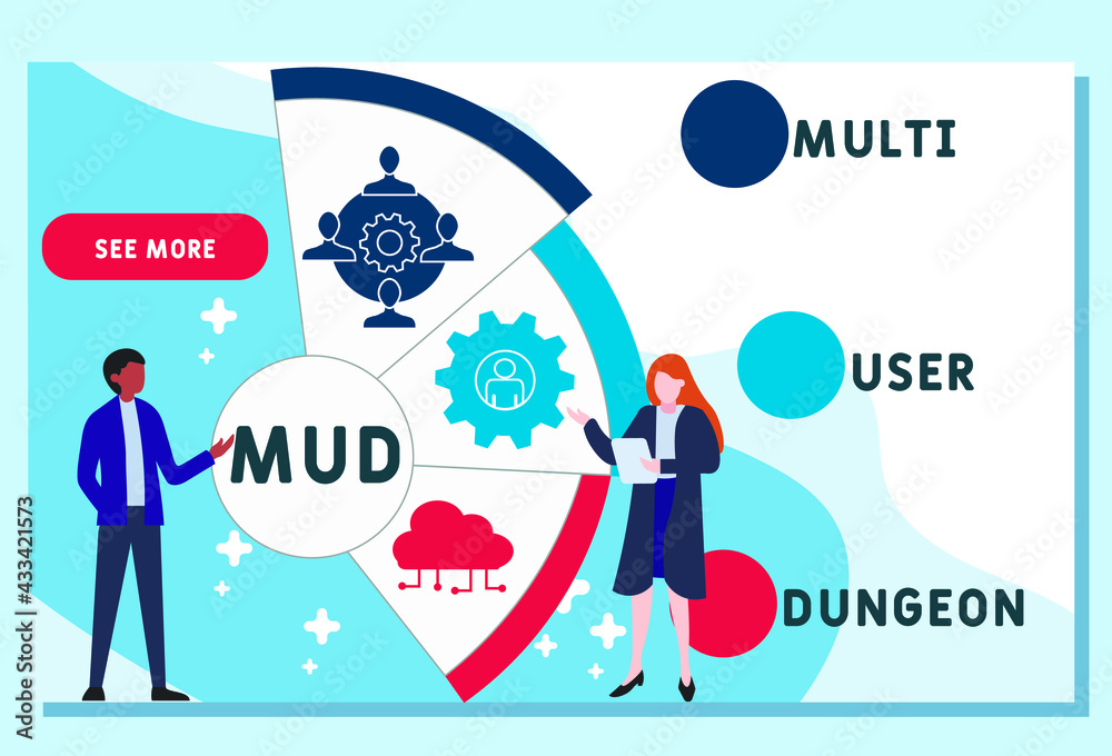 Vector website design template . MUD - Multi User Dungeon acronym ...