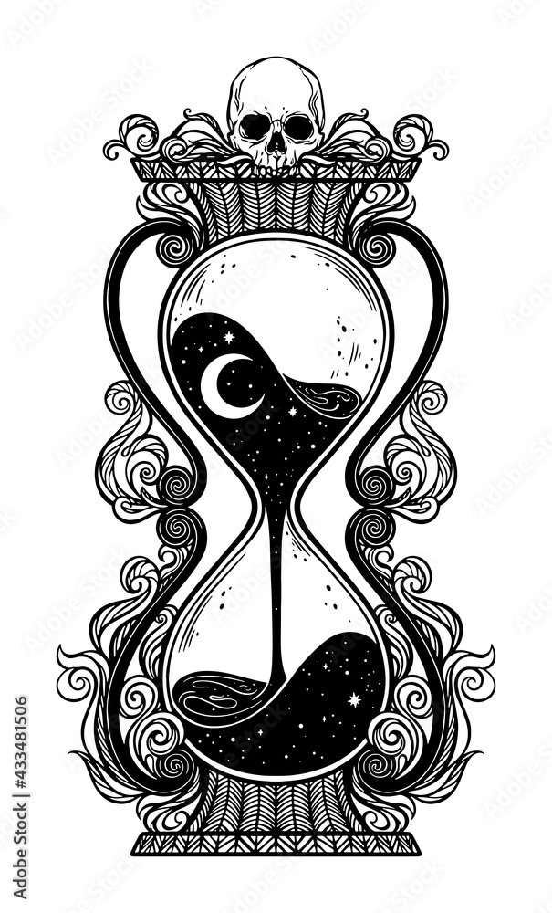 Hourglass Skulls Drawing