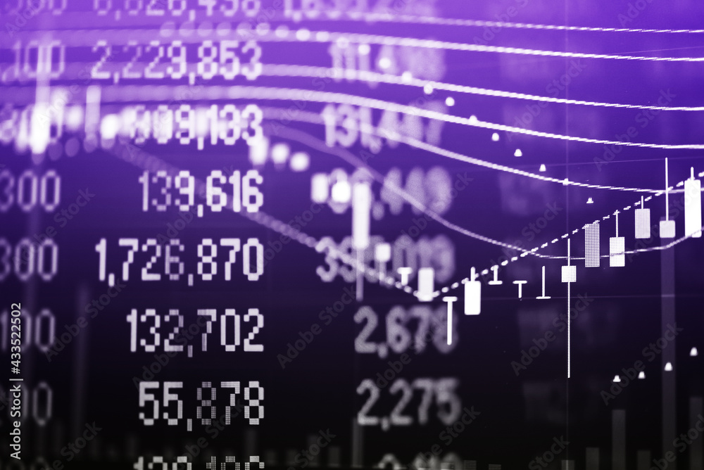 Charts of stock market instruments with various type of indicators and ...