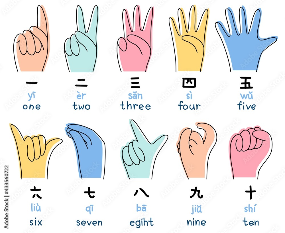Chinese, Japanese numbers with hands vector illustration in doodle ...