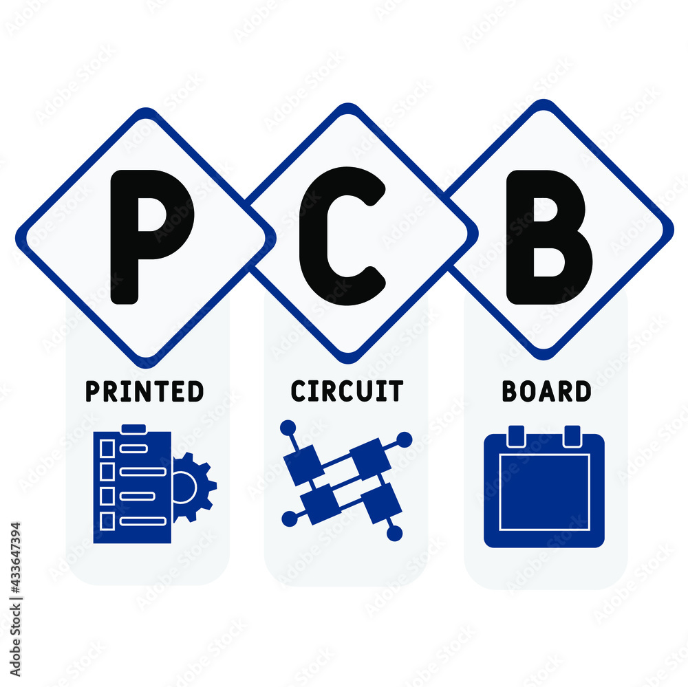 PCB - Printed Circuit Board acronym. business concept background ...