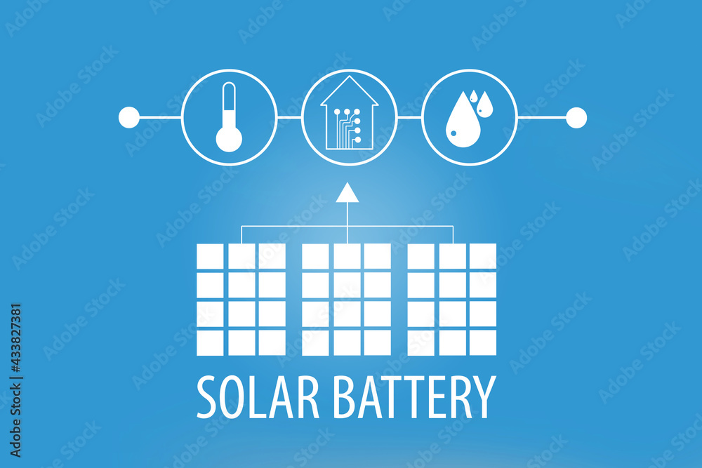 Solar battery symbols on a turquoise background. Using a solar battery ...