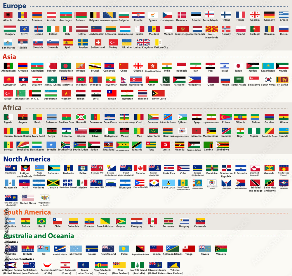 all world flags arranged in alphabetical order and singled out by ...