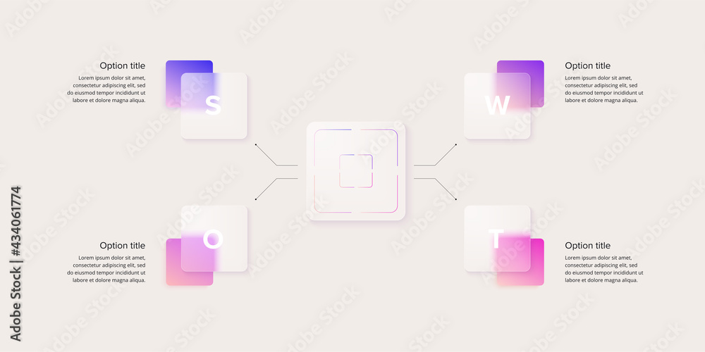 Poster SWOT analysis infographic – Wall Art | UkPosters