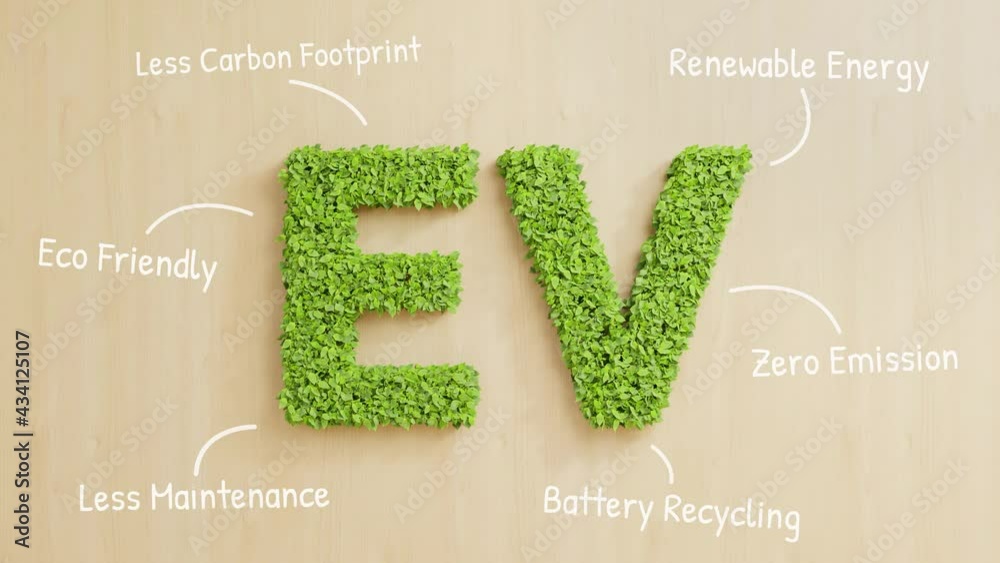 Green leaves forming EV text on wood wall with mind map writing eco ...
