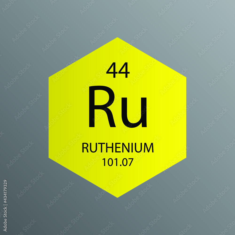 Ru Ruthenium Transition metal Chemical Element Periodic Table. Hexagon ...
