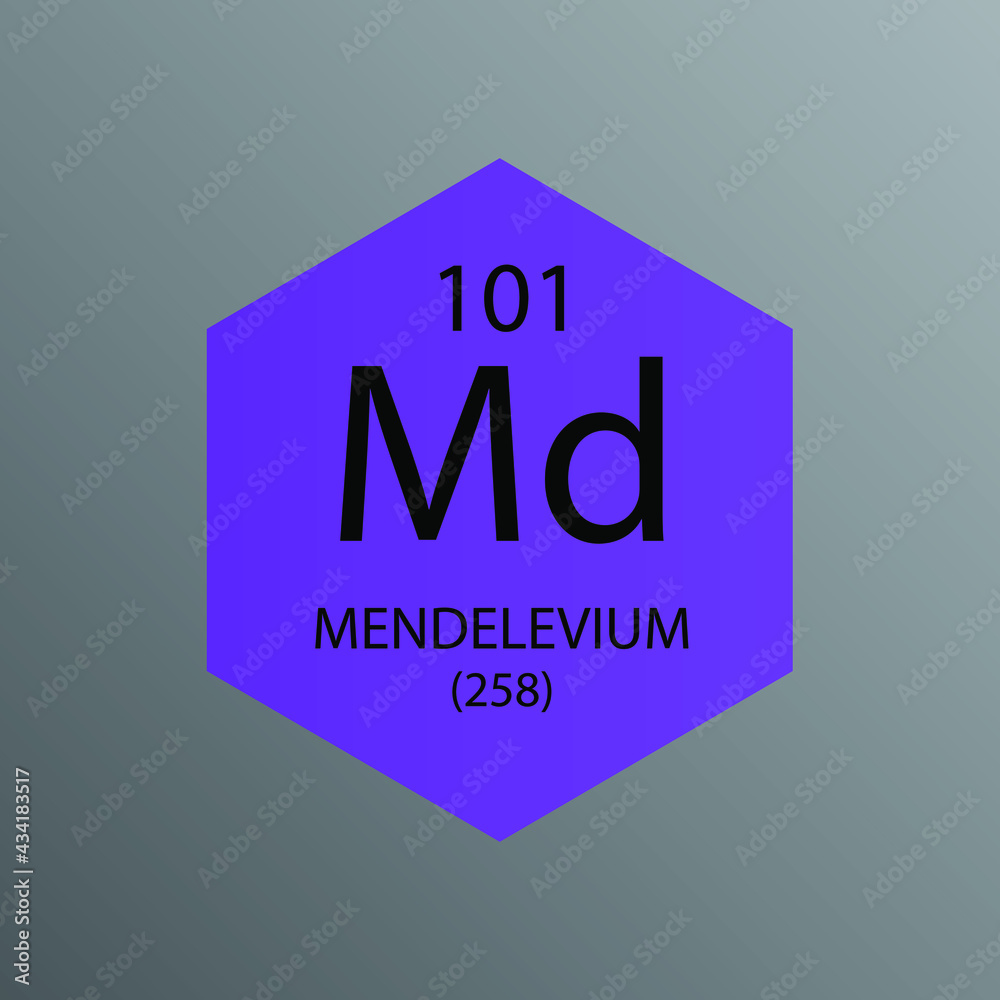 Md Mendelevium Actinoid Chemical Element Periodic Table. Hexagon vector ...