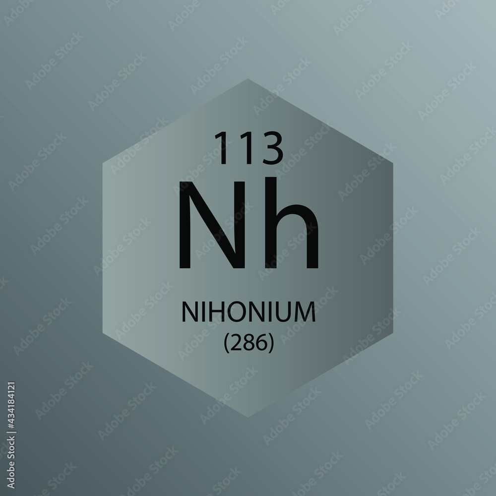 Nh Nihonium Chemical Element Periodic Table. Hexagon vector ...