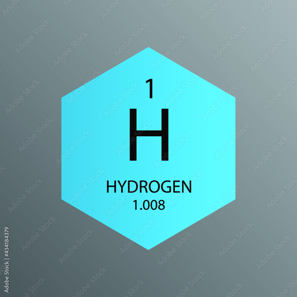 H Hydrogen Non reactive metal Chemical Element Periodic Table. Hexagon ...