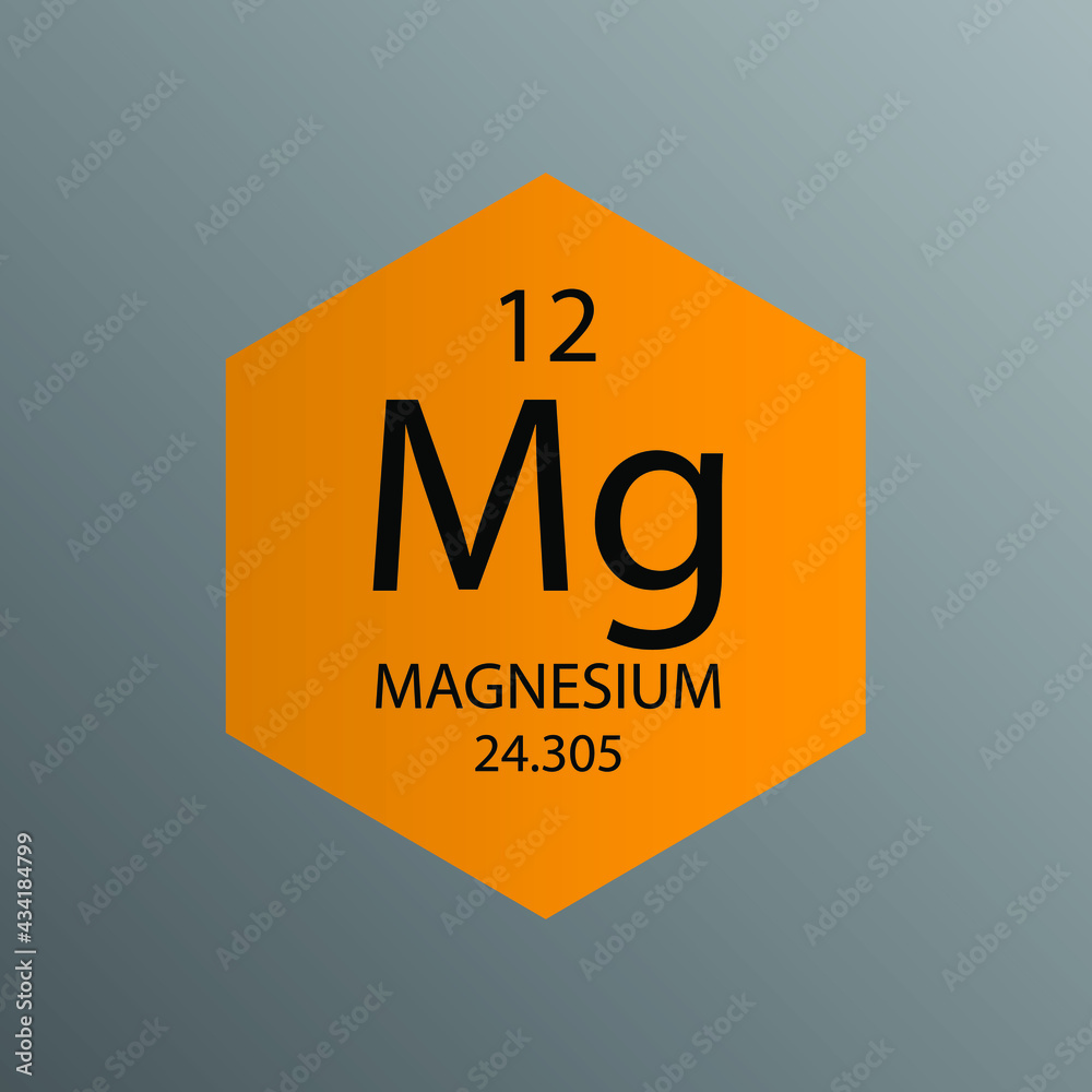 Mg Magnesium Alkaline earth metal Chemical Element Periodic Table ...