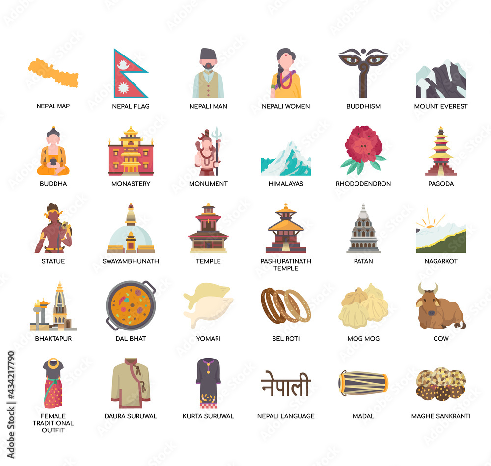 Nepal symbol , Thin Line and Pixel Perfect Icons Stock Vector | Adobe Stock
