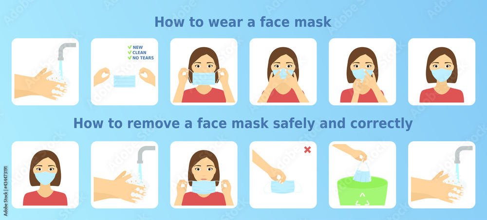 Vector illustration 'How to wear and remove a face mask'. 12 icons set ...