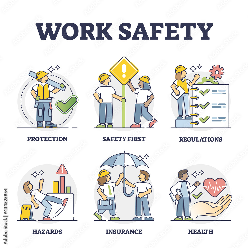 Safety Hazards In The Workplace