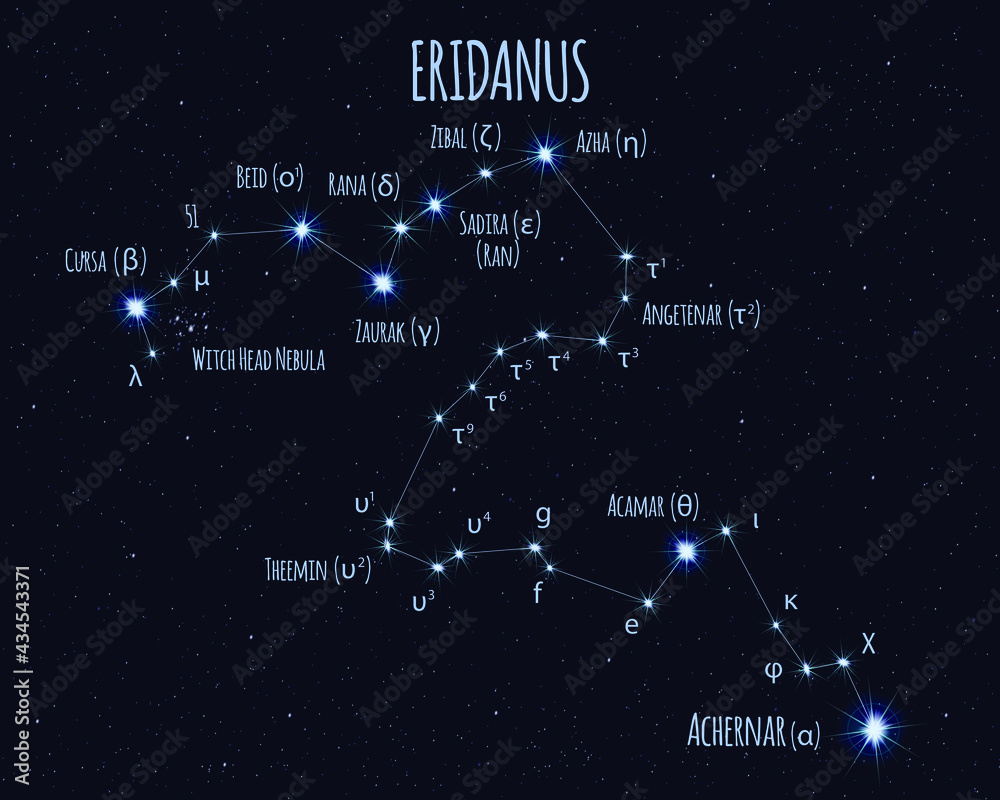 Eridanus constellation, vector illustration with the names of basic ...