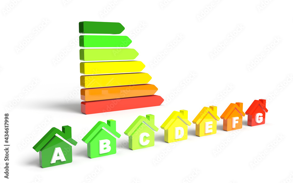 Energy performance diagnostic label - real estate consumption balance ...