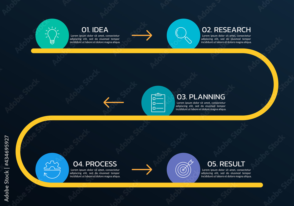 Business process design. 5 steps info graphic with winding line, arrows ...