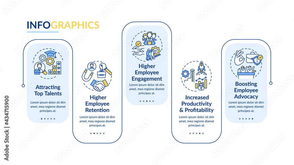Corporate ethos vector infographic template. Attracting top talents ...