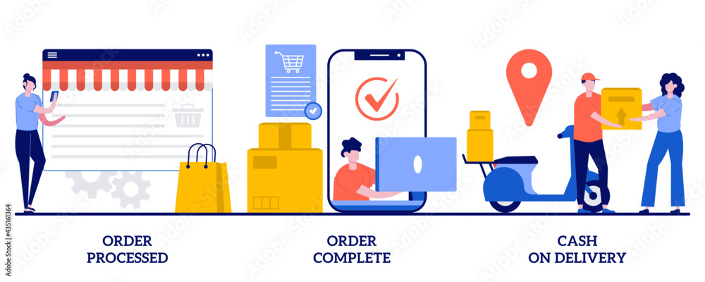 Order processed, order complete, cash on delivery concept with tiny ...