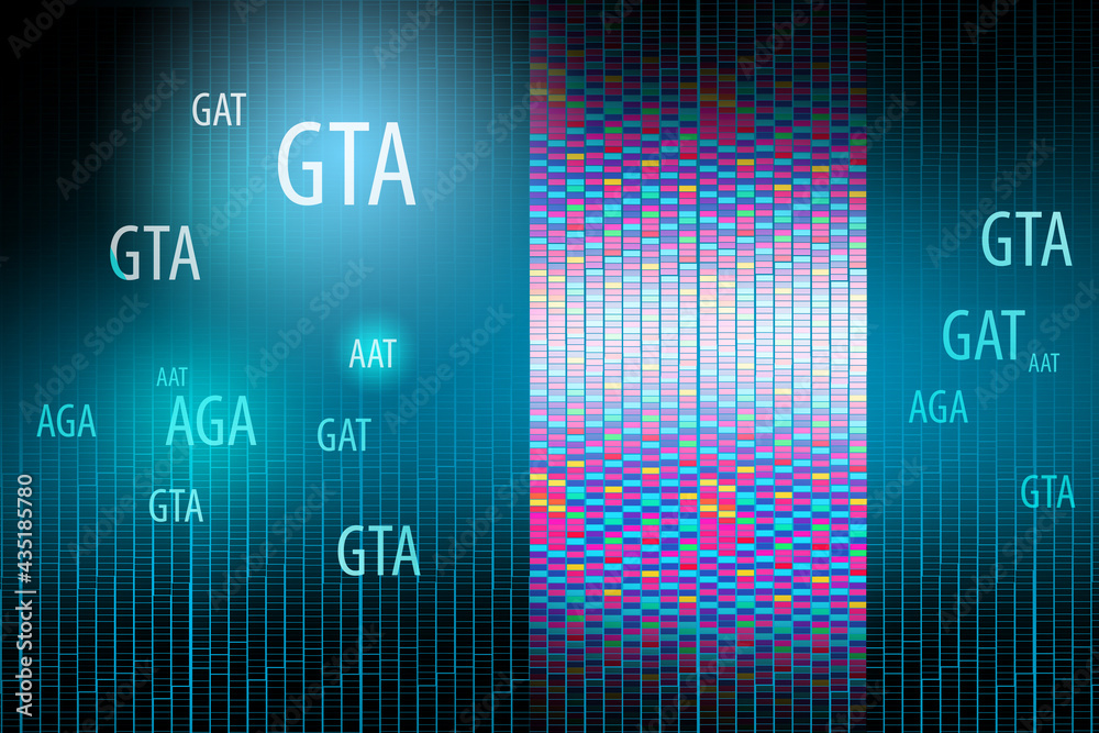 Gene map. Map of human genes and letter combinations of genes ...